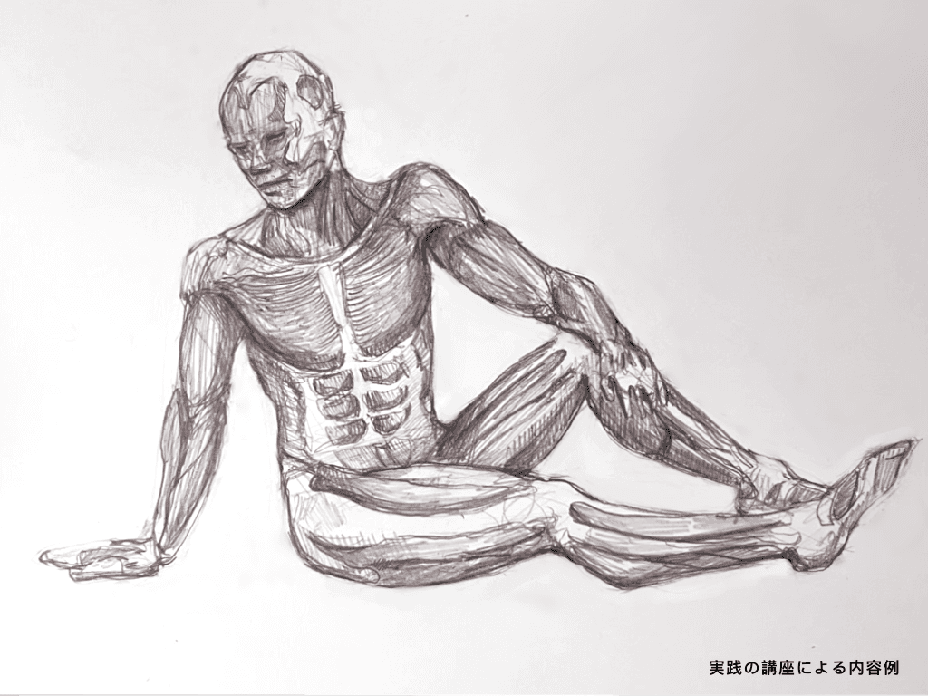 How to Draw: A Complete Guide to the Fundamentals of Improving Your Art ...