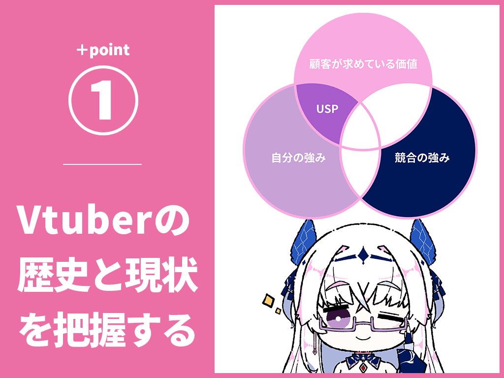 初心者でも安心!ゼロから学ぶVtuberデザイン＆モデリング超入門アーカイブ | POSEMANIACS - Royalty free 3d ...