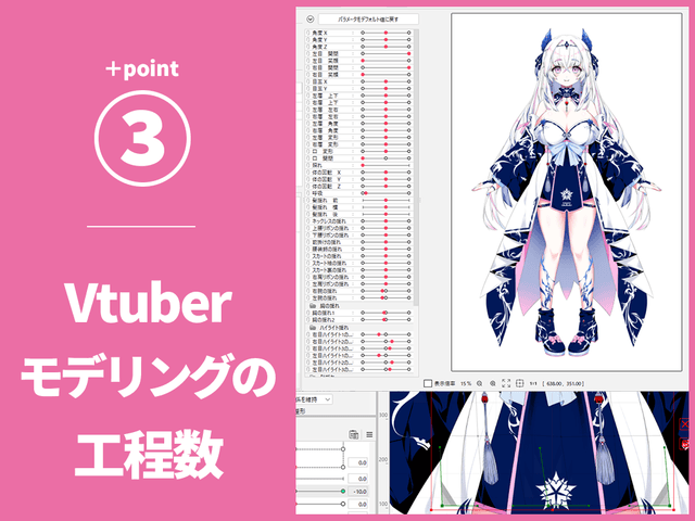 初心者でも安心!ゼロから学ぶVtuberデザイン＆モデリング超入門アーカイブ | POSEMANIACS - Royalty free 3d ...