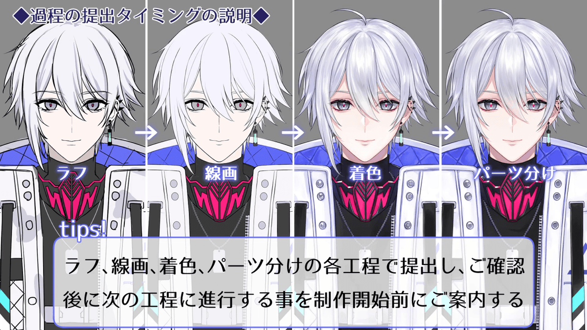 迷わない！Vtuber制作案件進行マニュアル | POSEMANIACS - Royalty free 3d pose reference ...