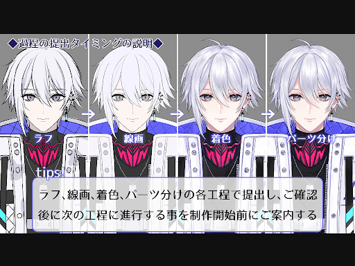 Bring Your VTuber to Life: A Comprehensive Guide to Character Design ...