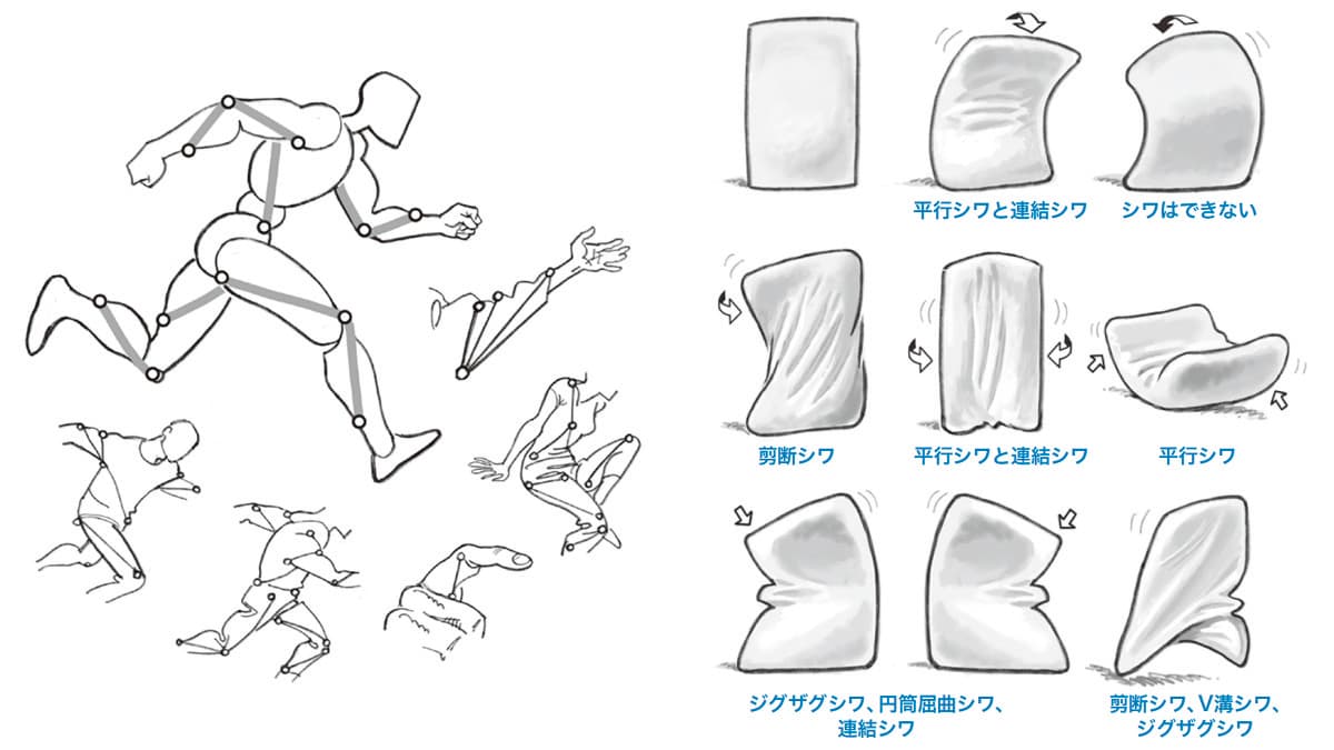 Pose 0000449, 男性, 立つ, 踊る, 体軸を捻る | POSEMANIACS - Royalty free 3d pose reference for all artists